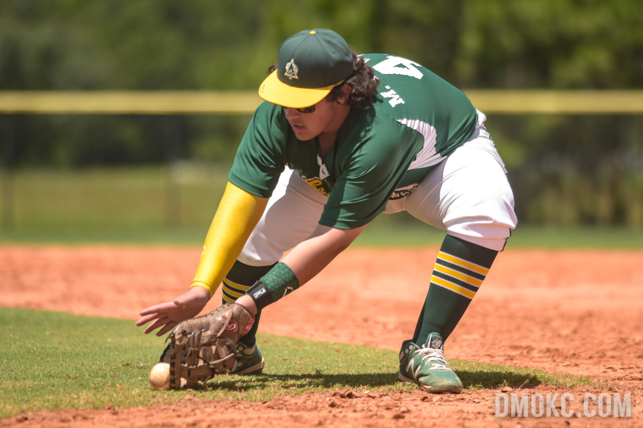 A Day In Photos: MONDAY · Homeschool World Series Association