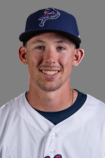 3 Alumni continue climb of the ladder in MiLB · Homeschool World Series ...